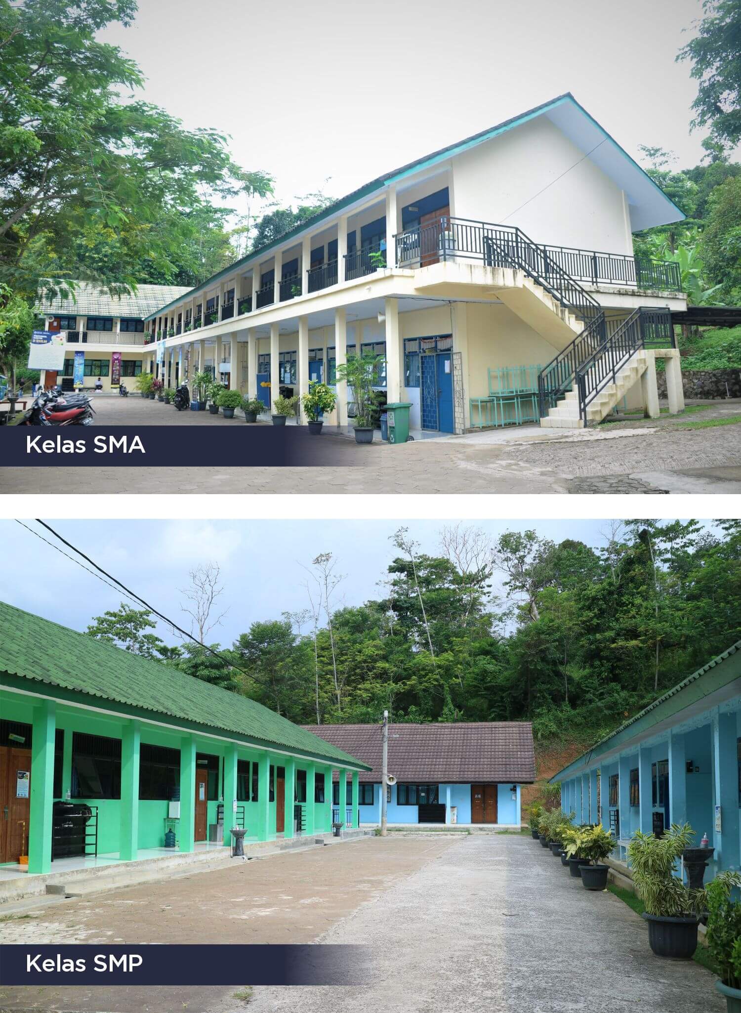 Kelas - NFBS Serang